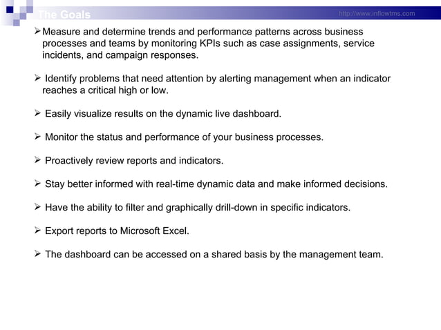 Kpi Executive Dashboard | PPT