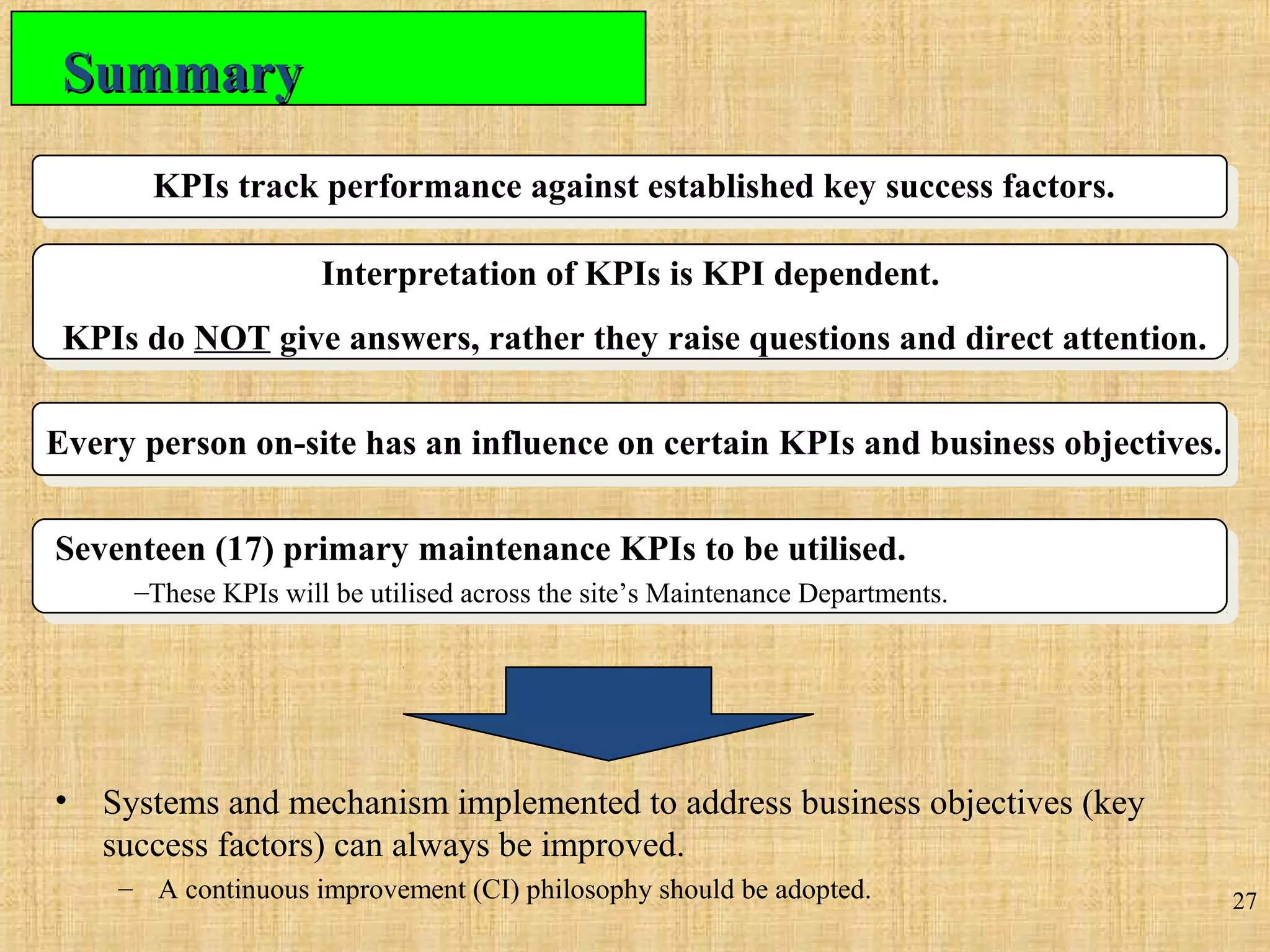 Kpi familiarization | PPT