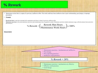 Kpi familiarization | PPT