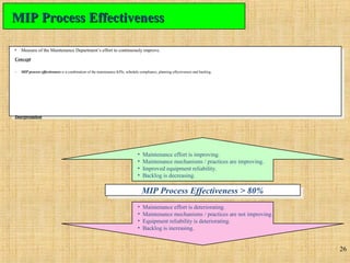 Kpi familiarization | PPT