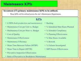 Kpi familiarization | PPT