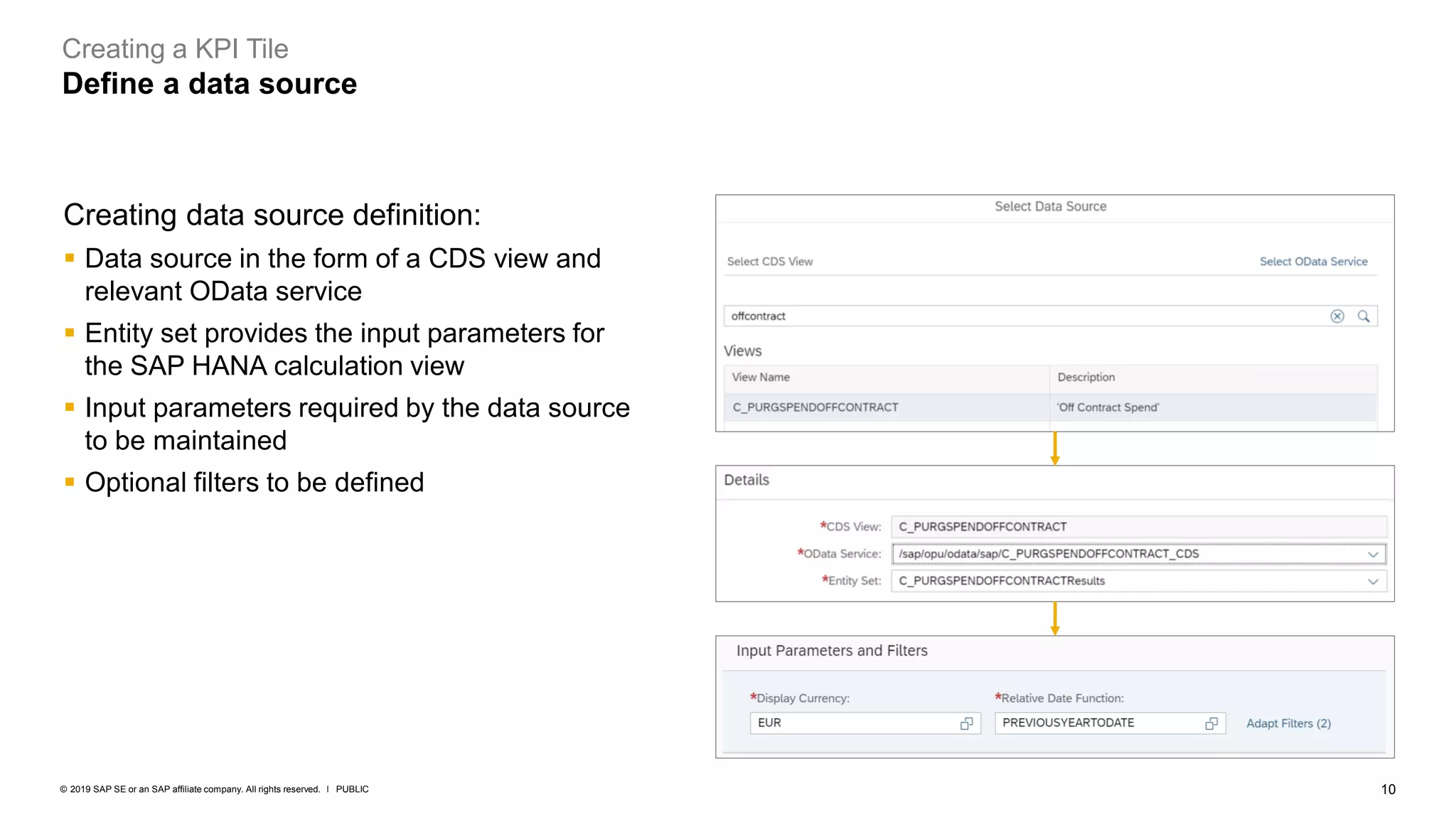 Create Kpi fiori apps | PDF