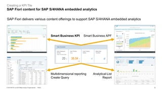 Create Kpi fiori apps | PDF