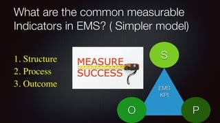 Key Performance Indices ( KPI ) Ambulances @ ni ems 2020 | PDF