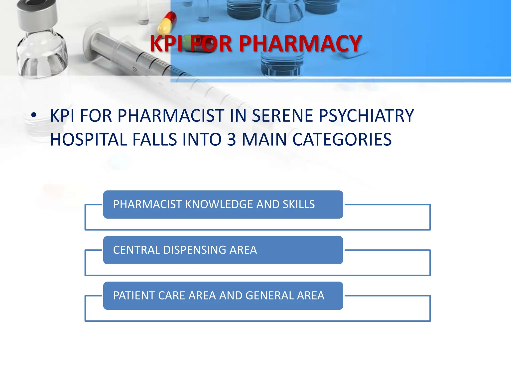 KPI For Pharmacists for qualith control M | PPT