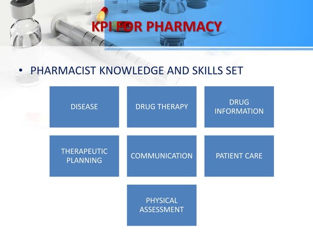 KPI For Pharmacists for qualith control M | PPT