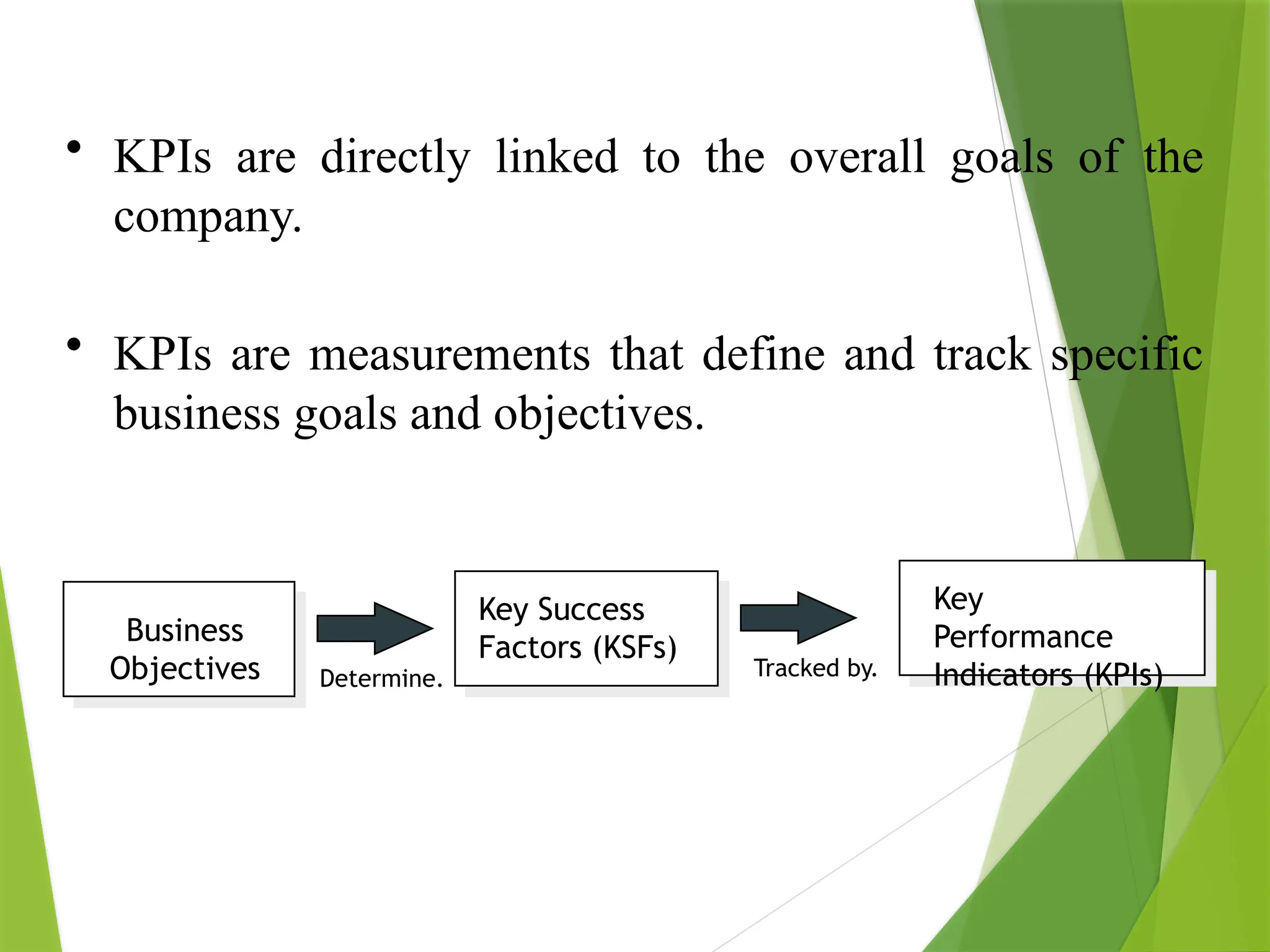 KPI FOR STRATEGIC HUMAN RESOURCE MANAGEMENT.pptx