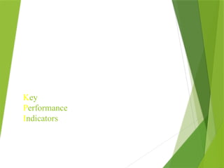 KPI FOR STRATEGIC HUMAN RESOURCE MANAGEMENT.pptx