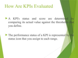 KPI FOR STRATEGIC HUMAN RESOURCE MANAGEMENT.pptx