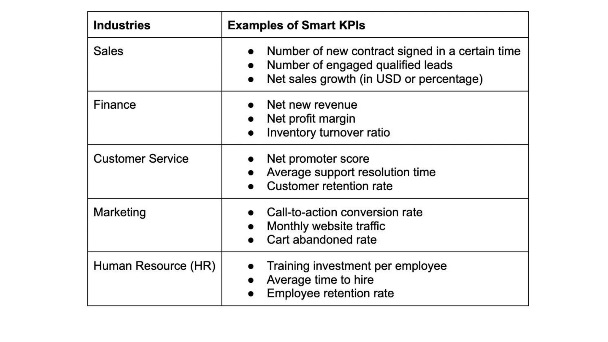 KPI Framework.pptx