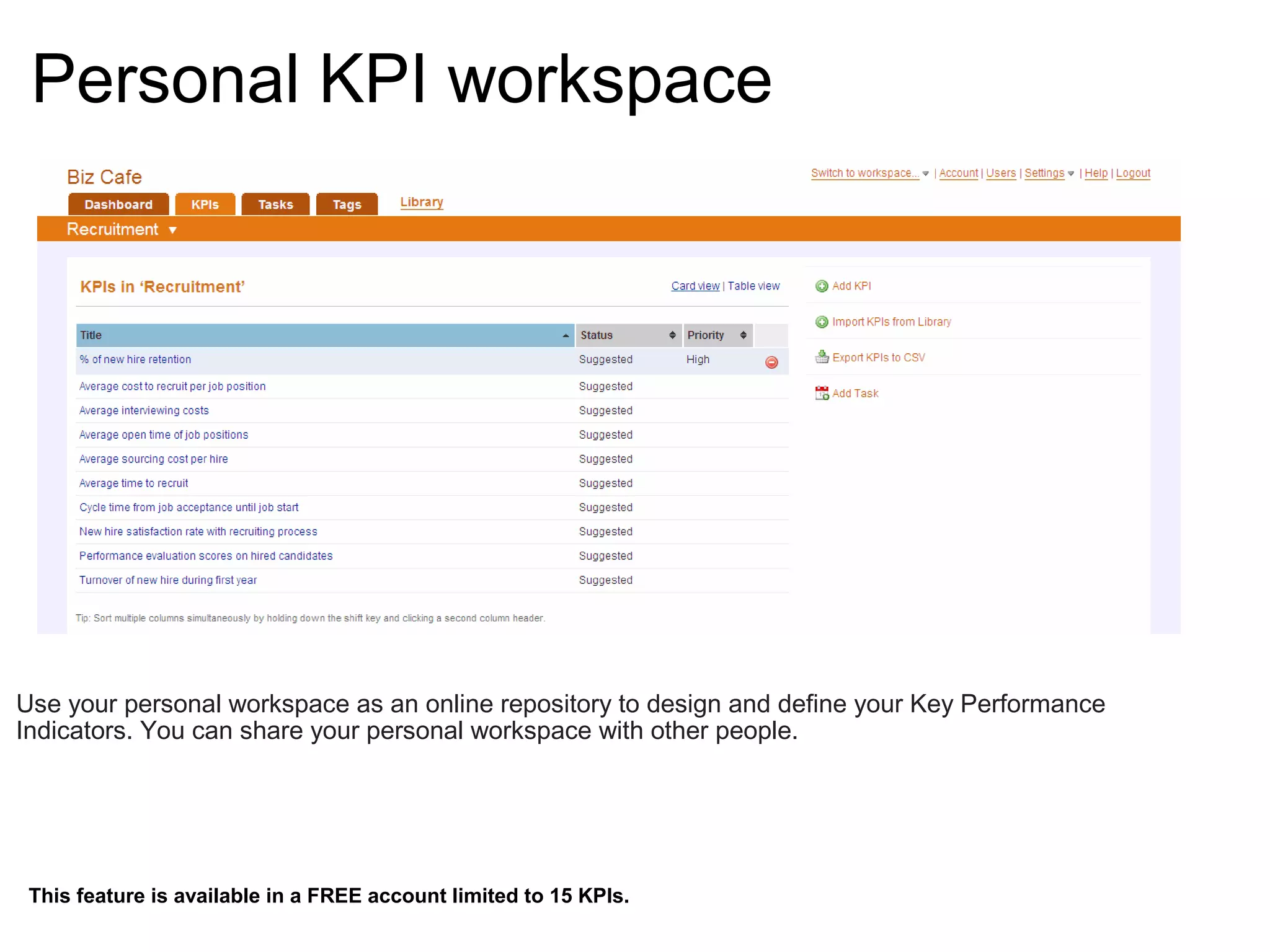 KPI Library Overview | PPT | Operating Systems | Computer Software and ...