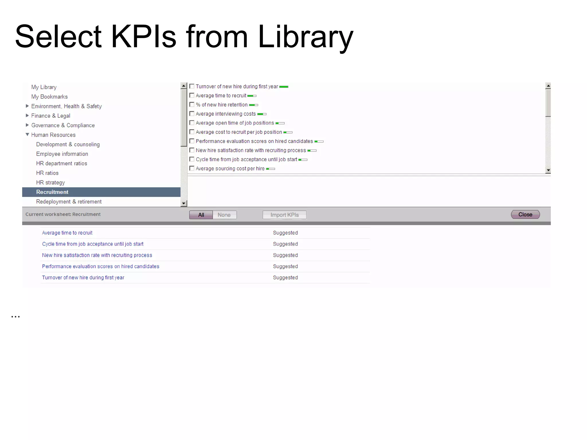 KPI Library Overview | PPT
