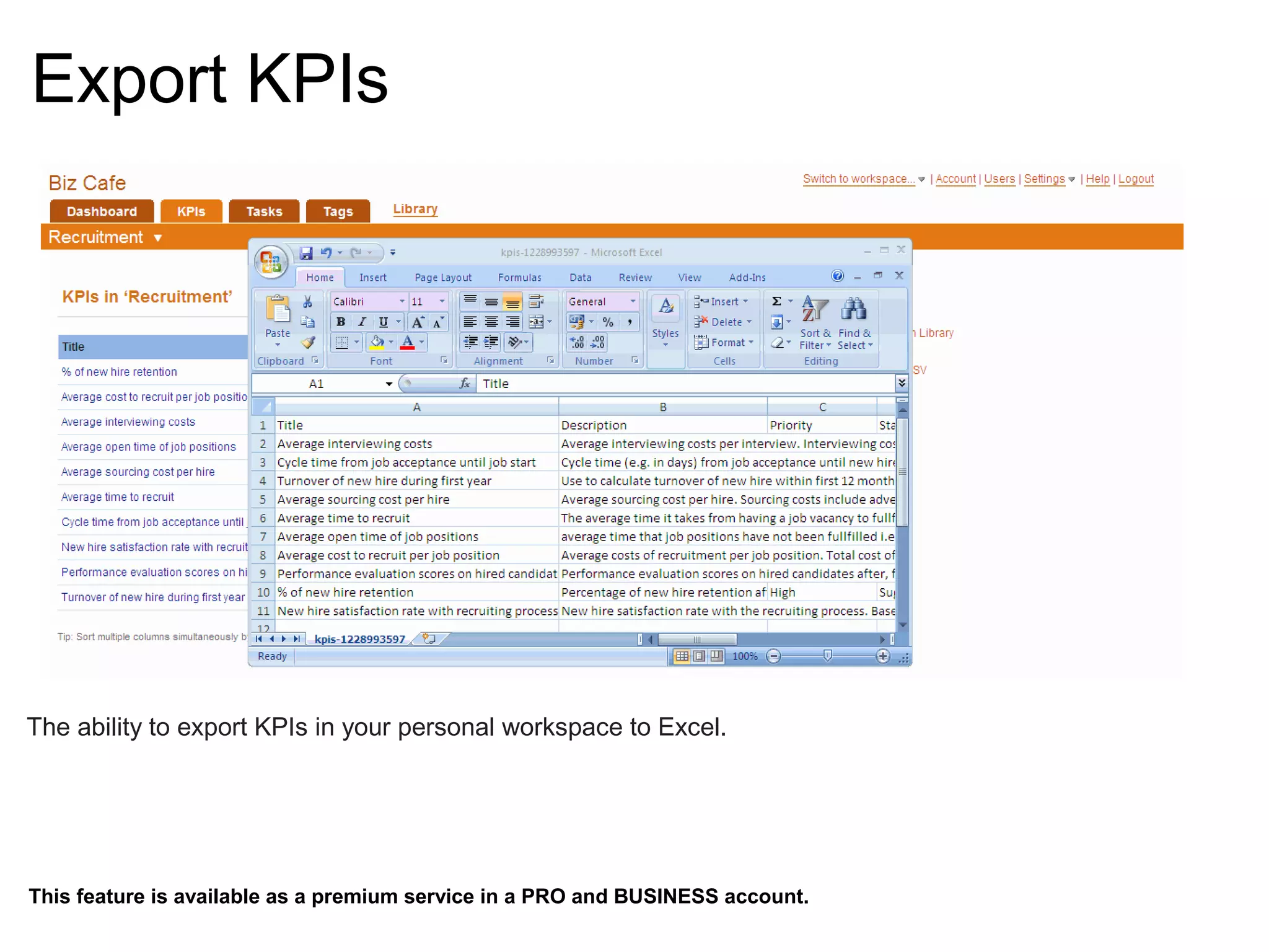 KPI Library Overview | PPT