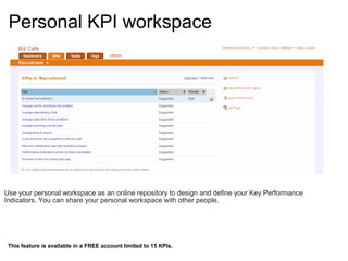 KPI Library Overview | PPT | Operating Systems | Computer Software and ...