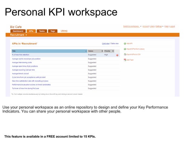 KPI Library Overview | PPT