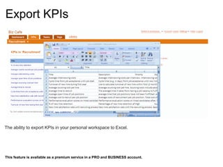 KPI Library Overview | PPT | Operating Systems | Computer Software and ...