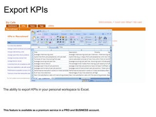 KPI Library Overview | PPT | Operating Systems | Computer Software and ...