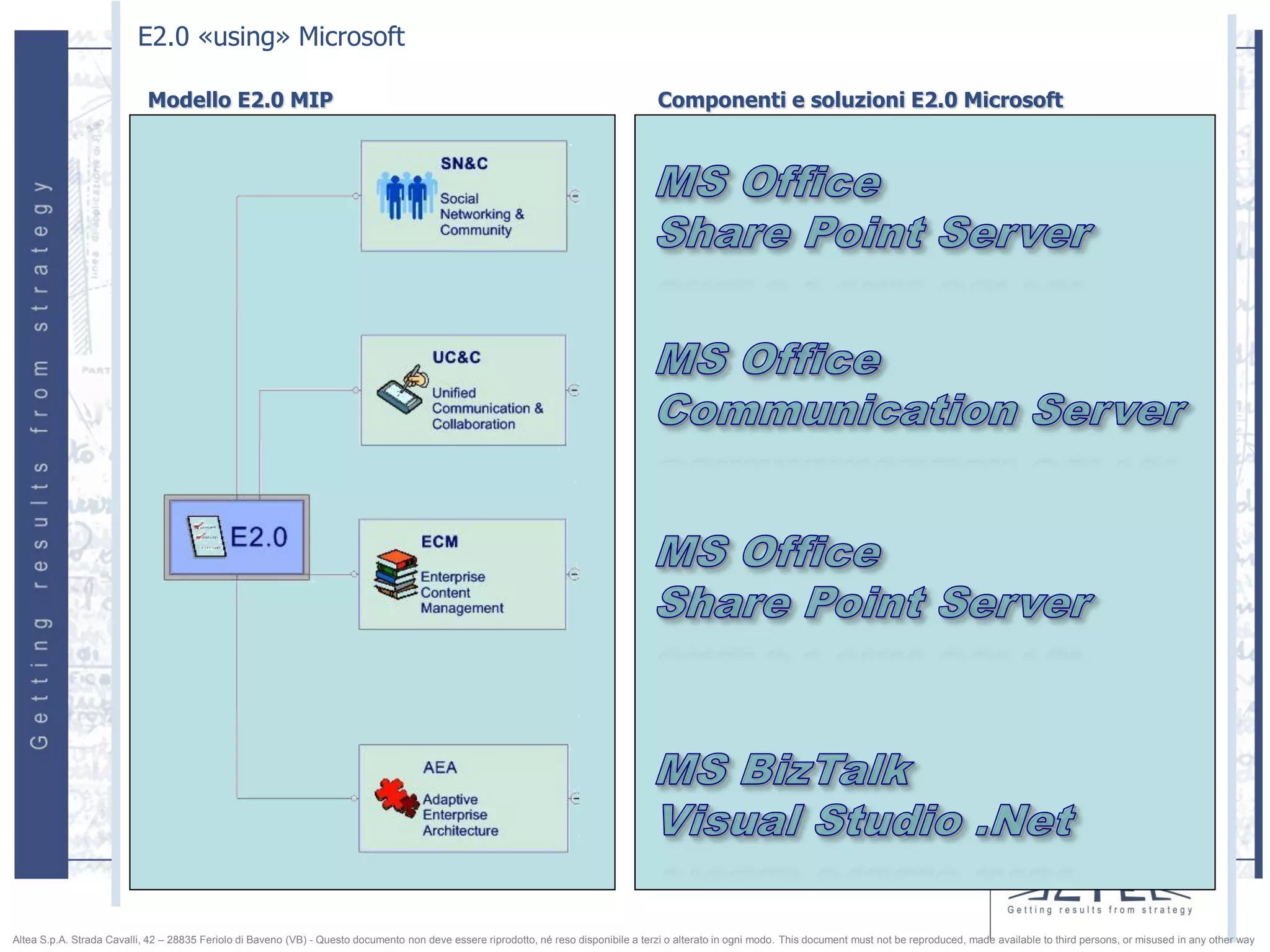 Kpi logistics system e2 0 | PDF