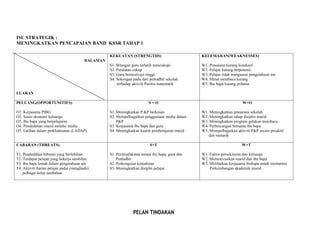 Kpi mt | DOC