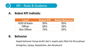 KPI (Medical).pptxgfgrgsrtwtsegdgdgsdgsdg | PPT