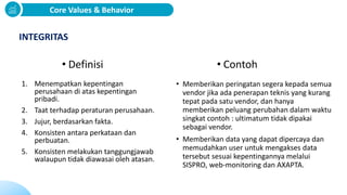 KPI (Medical).pptxgfgrgsrtwtsegdgdgsdgsdg | PPT