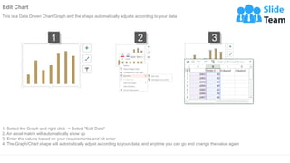 KPI Metric Dashboard Sample Of Ppt Presentation | PPT