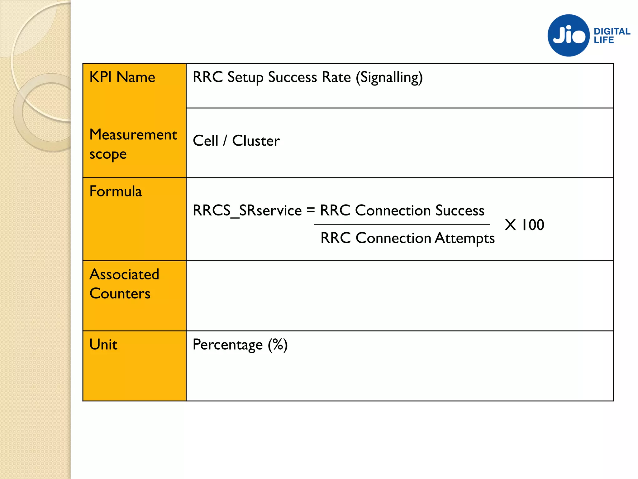 LTE KPIs and Formulae | PDF