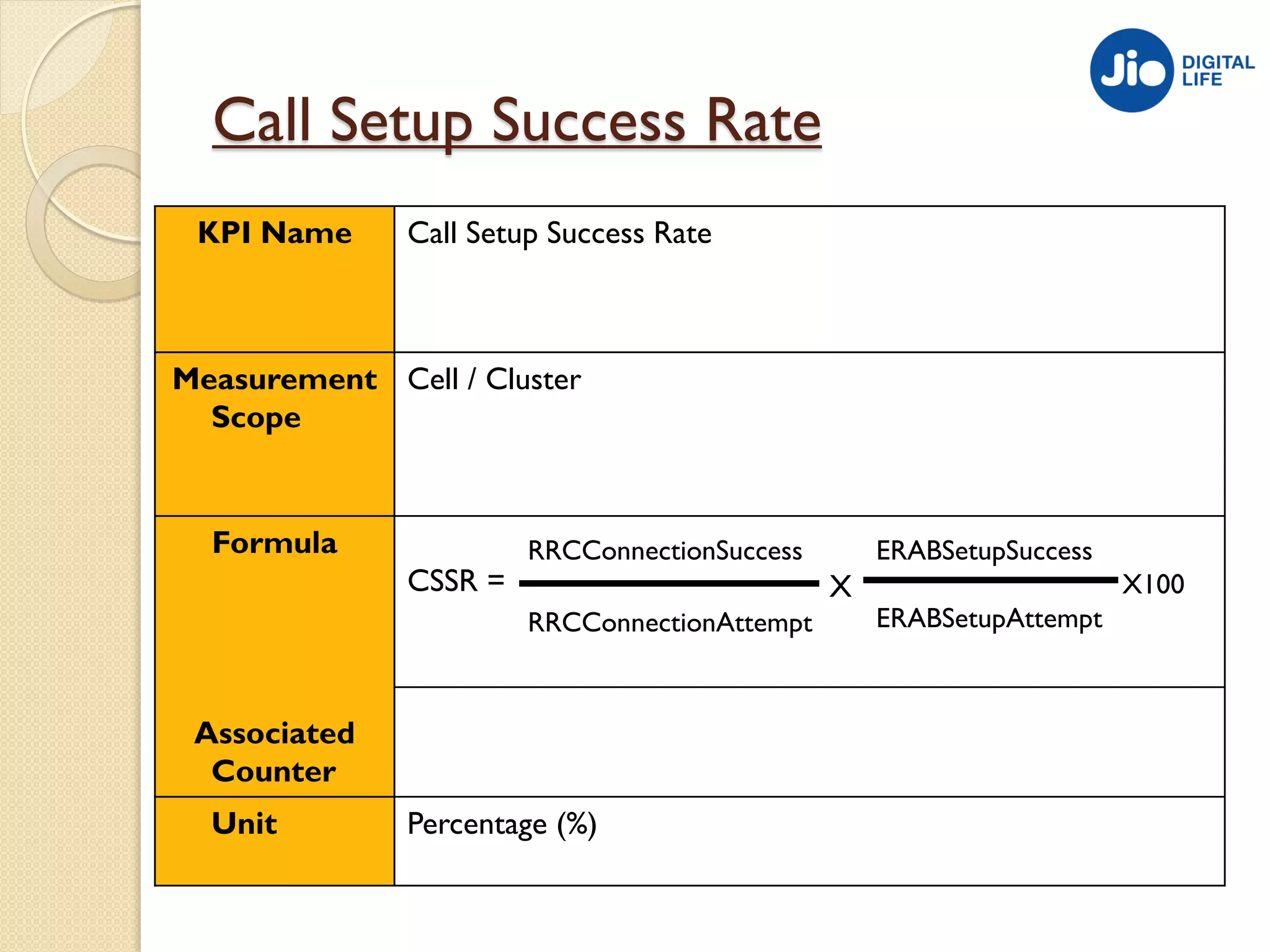 LTE KPIs and Formulae | PDF