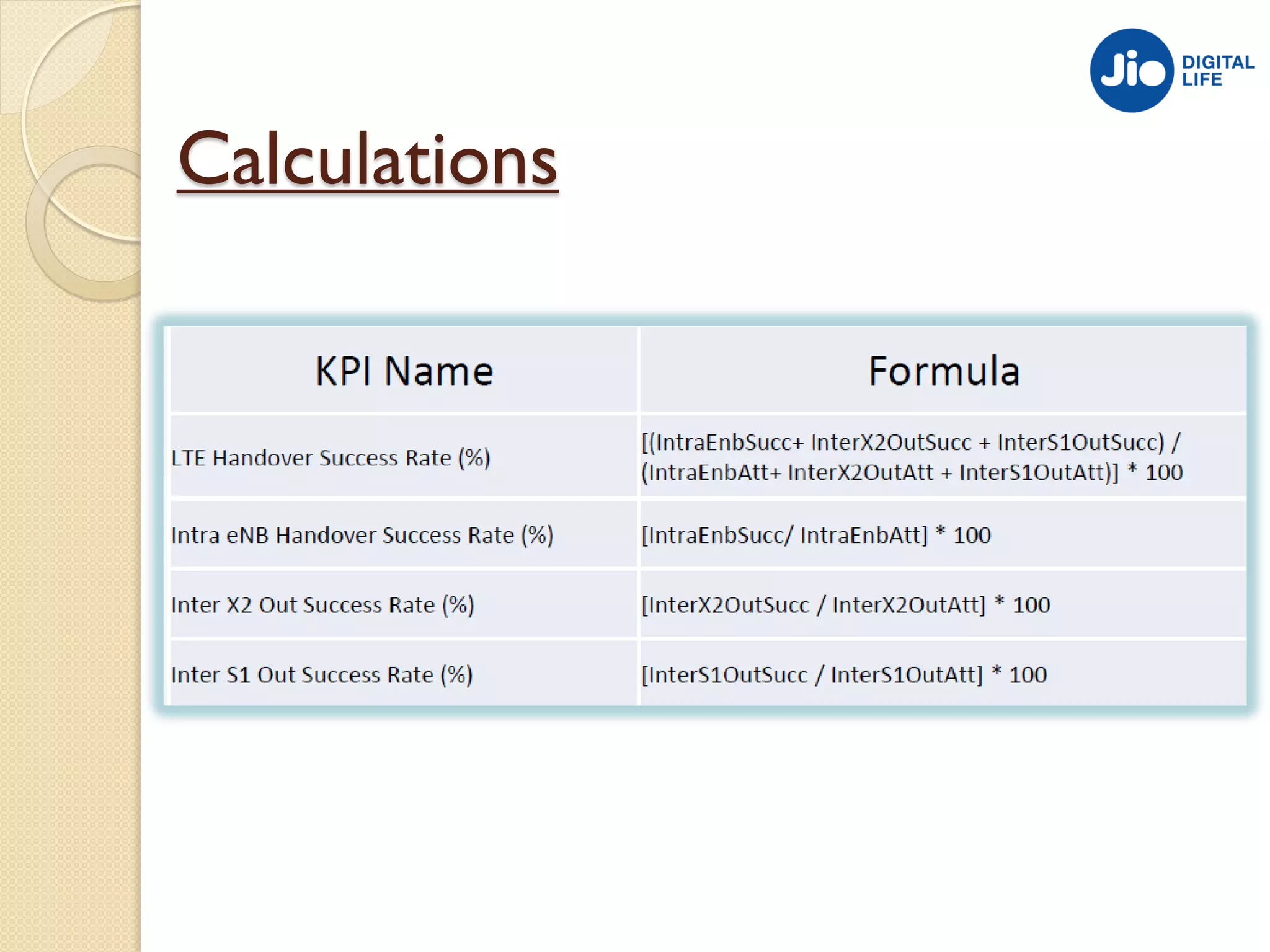 LTE KPIs and Formulae | PDF