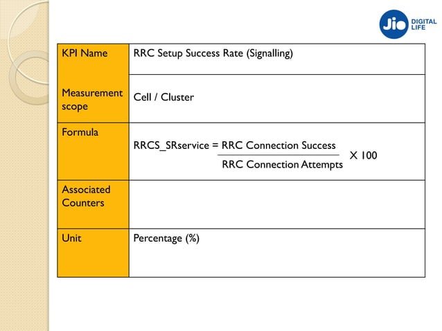 Lte Kpis And Formulae Pdf