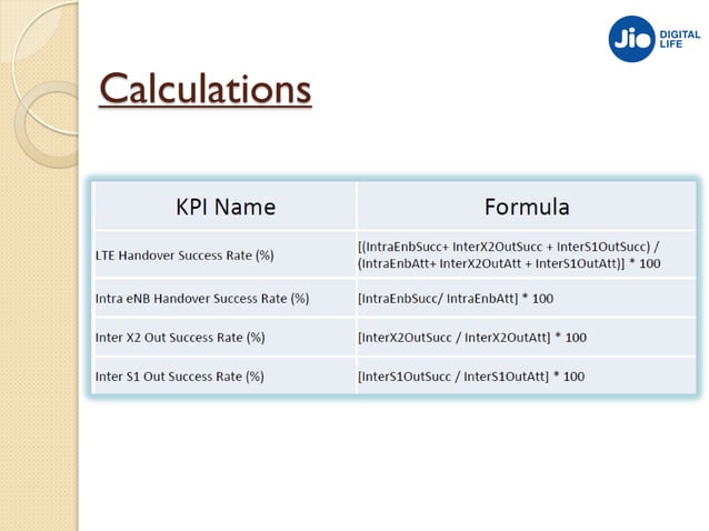 LTE KPIs and Formulae | PDF