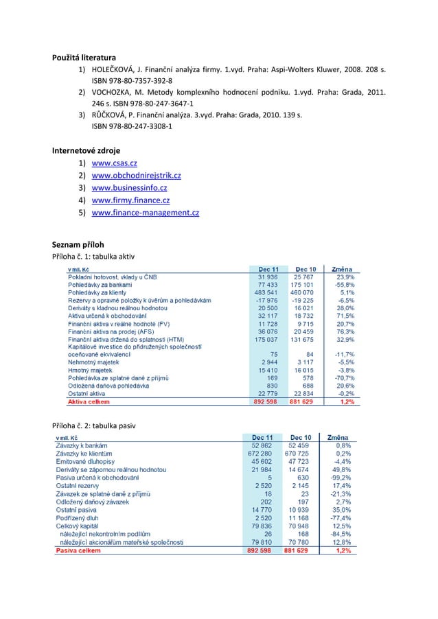 KPI - závěrečný úkol | PDF