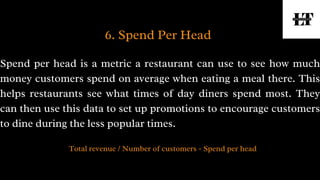 Key Performance Indicators of Restaurant Business.pdf