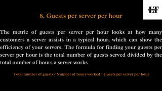 Key Performance Indicators of Restaurant Business.pdf