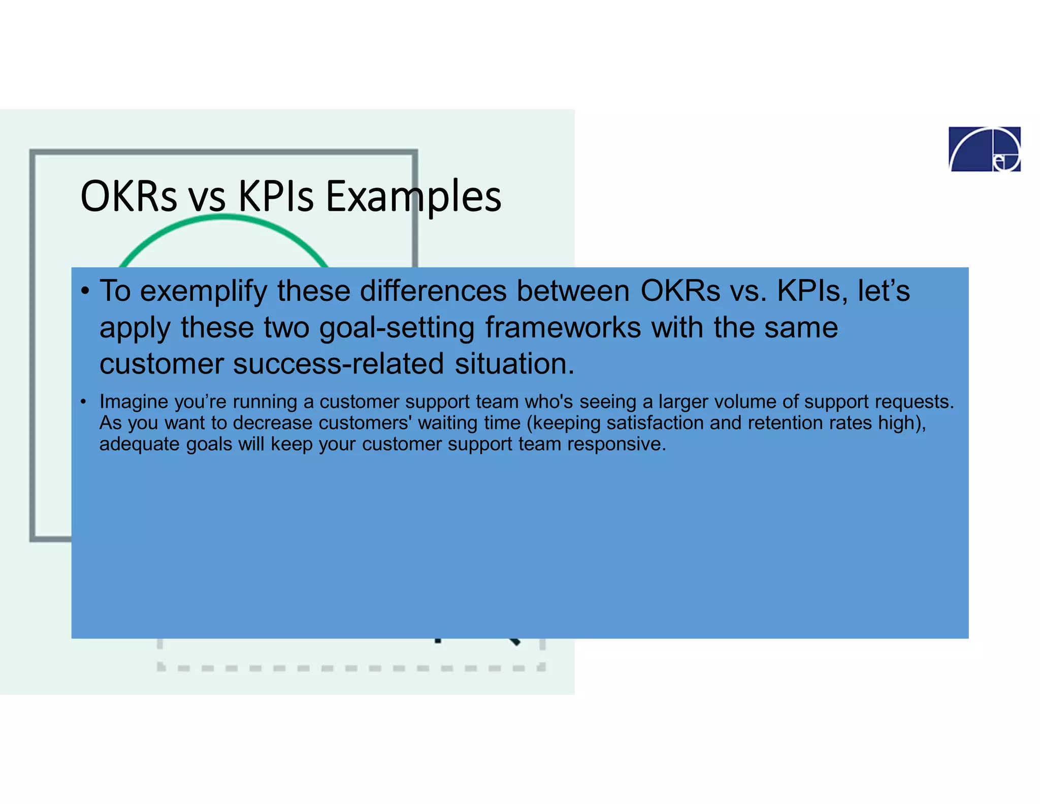 KPI_OKR.pdf
