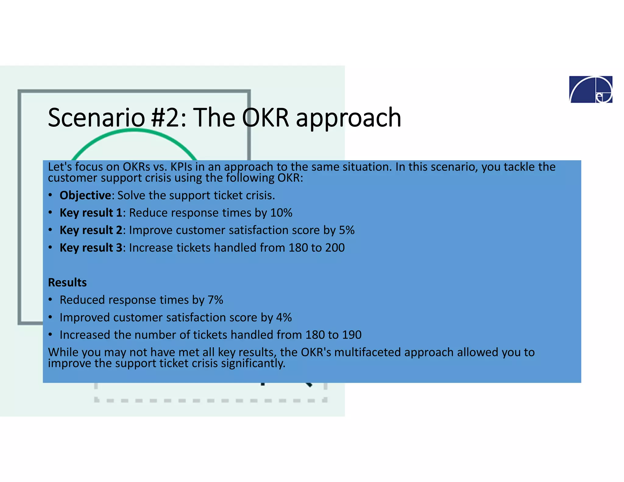 KPI_OKR.pdf