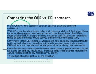 KPI_OKR.pdf