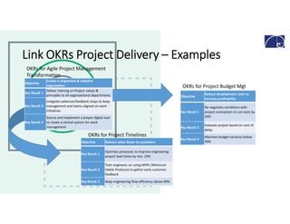 KPI_OKR.pdf