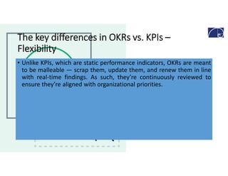 KPI_OKR.pdf