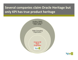 Kpi Partners Company Profile1 | PPT