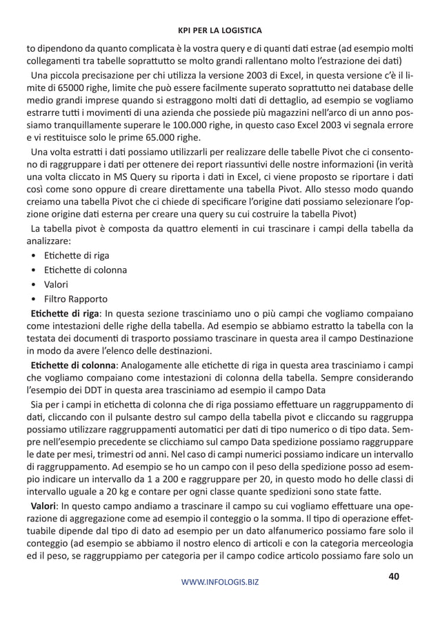 Kpi Per La Logistica Pdf
