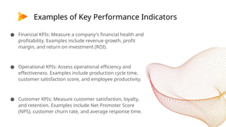 KPI Presentation For Performance Evaluation | PPTX
