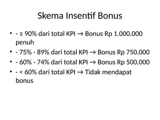 Membuat KPI Individual Programmer di layanan IT | PPTX