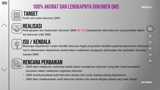 Contoh PPT KPI QMS Specialist April 2024 | PPT