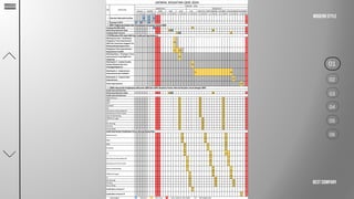 Contoh PPT KPI QMS Specialist April 2024 | PPTX