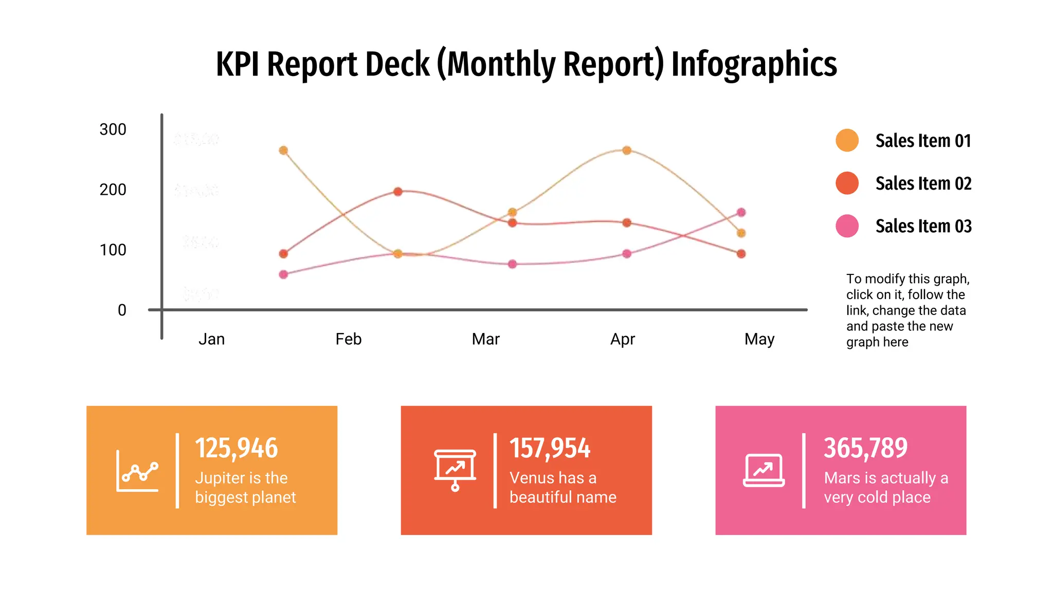 KPI Report Deck (Monthly Report) Infographics - TEMPLATE.pptx