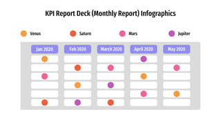 KPI Report Deck (Monthly Report) Infographics - TEMPLATE.pptx