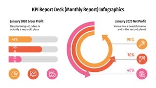 KPI Report Deck (Monthly Report) Infographics - TEMPLATE.pptx
