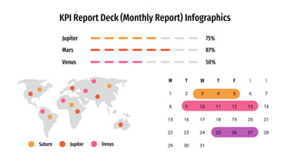 KPI Report Deck (Monthly Report) Infographics - TEMPLATE.pptx