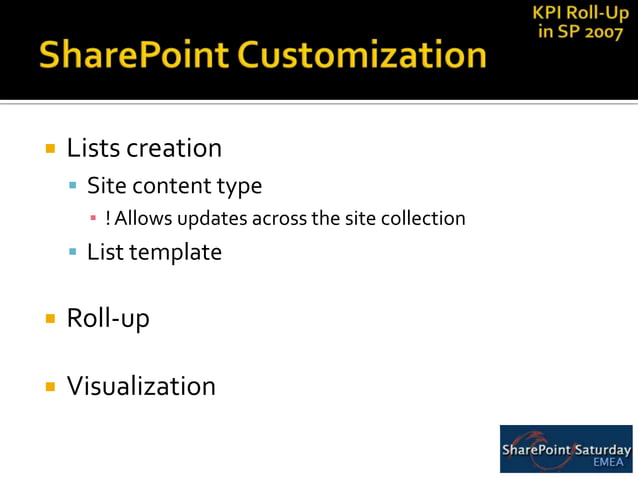 KPI Roll-Up In SharePoint 2007 | PPT